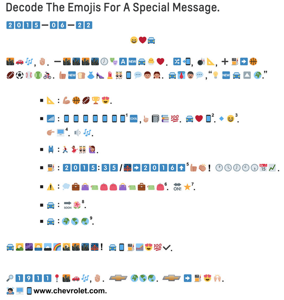 For Want of a Better Word: The Rise of the Emoji